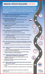 TIRF USA - TIRF USA Annual Ignition Interlock Reports: United States
